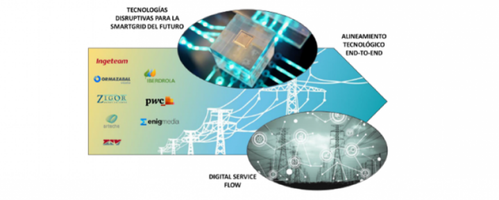 TrueValSec - Trust technologies for Smart Grid value chain Cybersecurity | Ormazabal