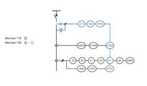 ekor.rpa serie 100 | Protection & Automation, Protection, control and measurement Units | Ormazabal
