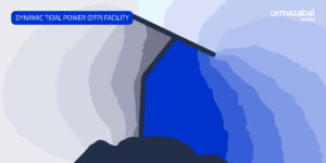 Tidal energy, what is and how does it work? | Ormazabal