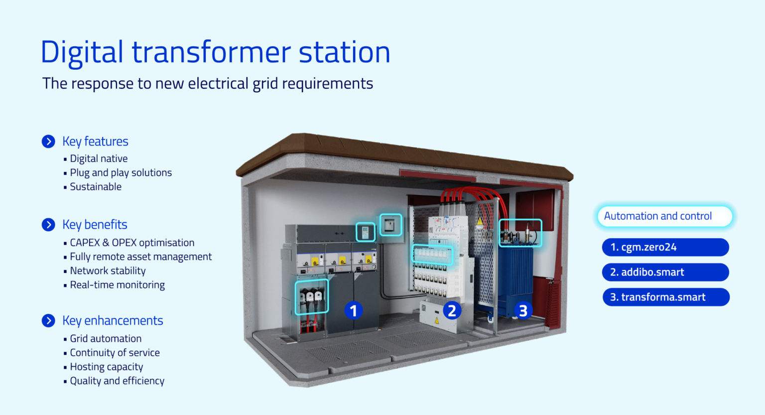Low Voltage Switchboard: What is it and what is its purpose? | Ormazabal